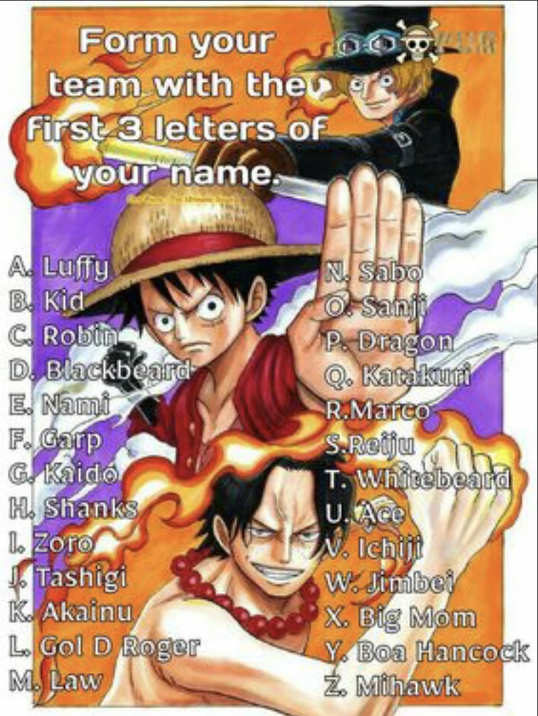 Discuss Everything About One Piece Wiki | Fandom