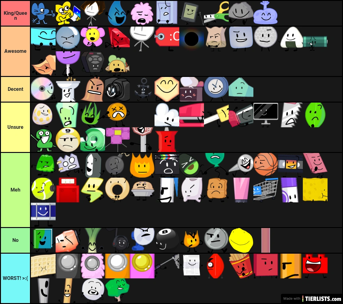 My OPTION on BFB/BFDI characters | Fandom