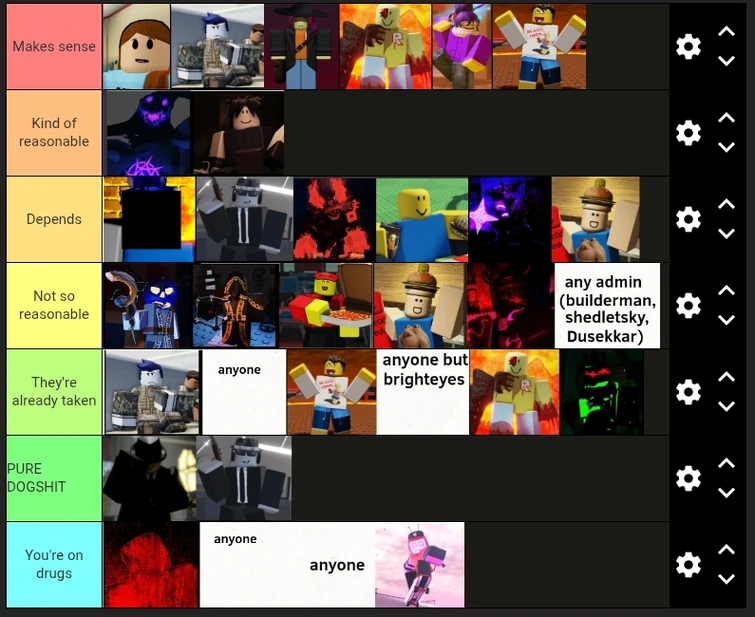 Tier list of forsaken ships because i had the feeling to do that (read ...