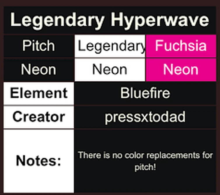 Discuss Everything About Dragon Adventures Wiki | Fandom