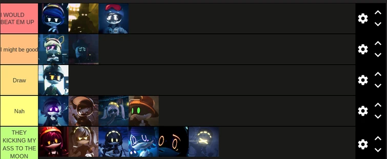 Tierlist for whom i could beat UP | Fandom