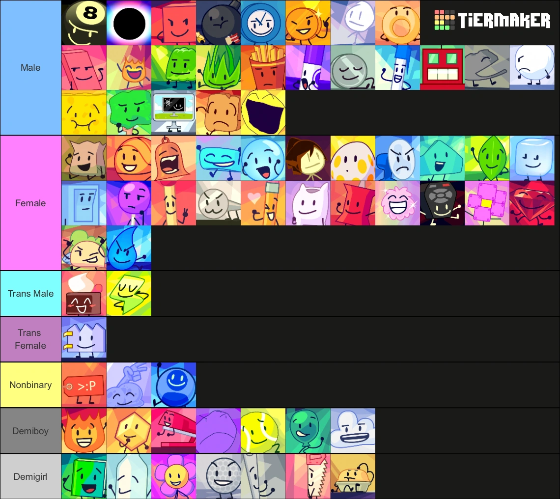 BFDI Gender Headcannons (V3) | Fandom