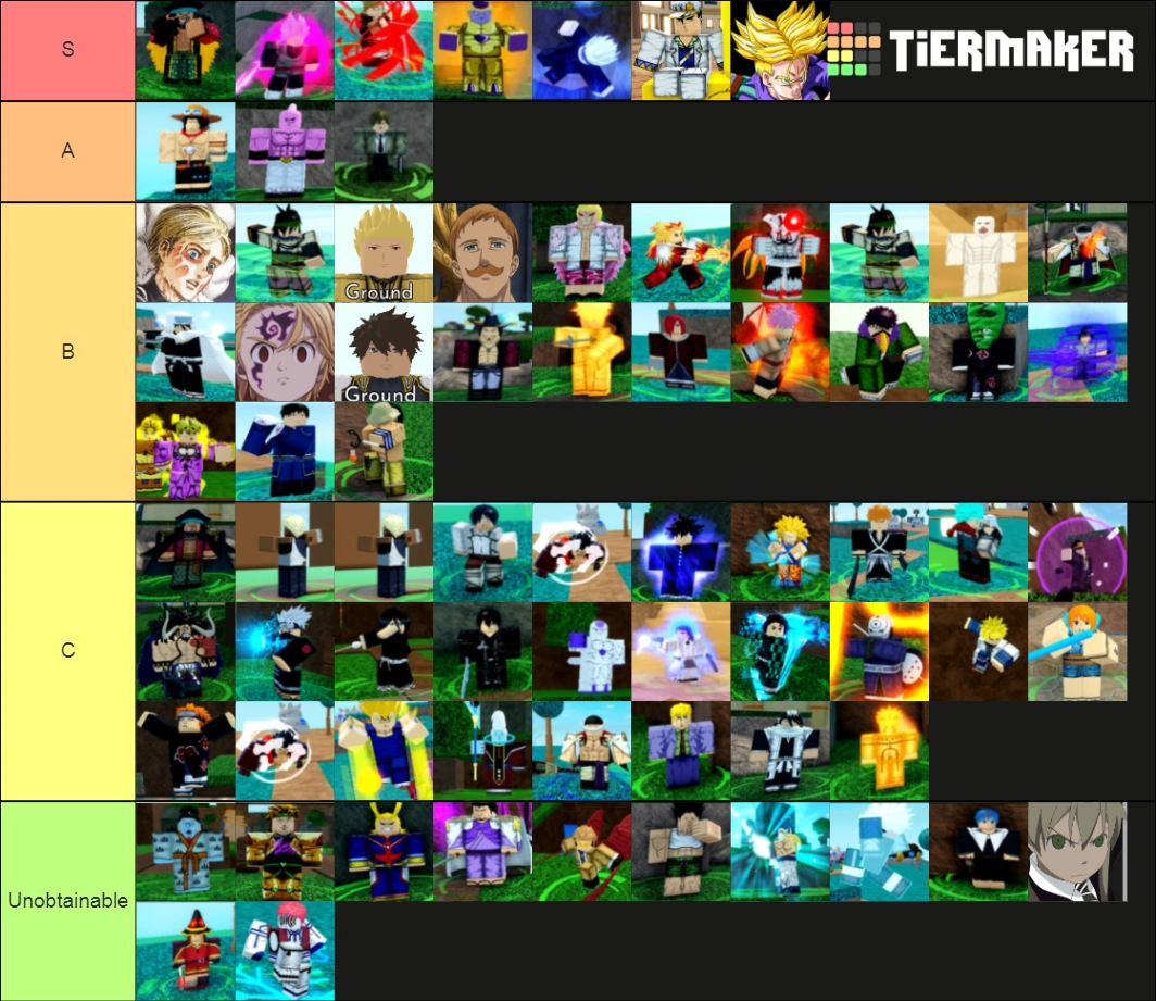 Story Mode Tier List (My opinion) | Fandom