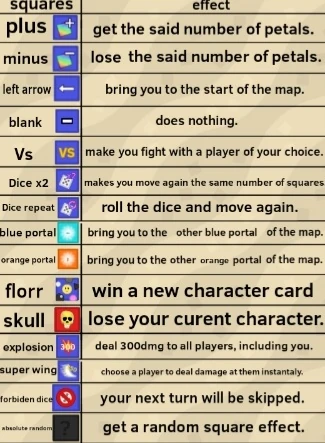 Card game start! | Fandom