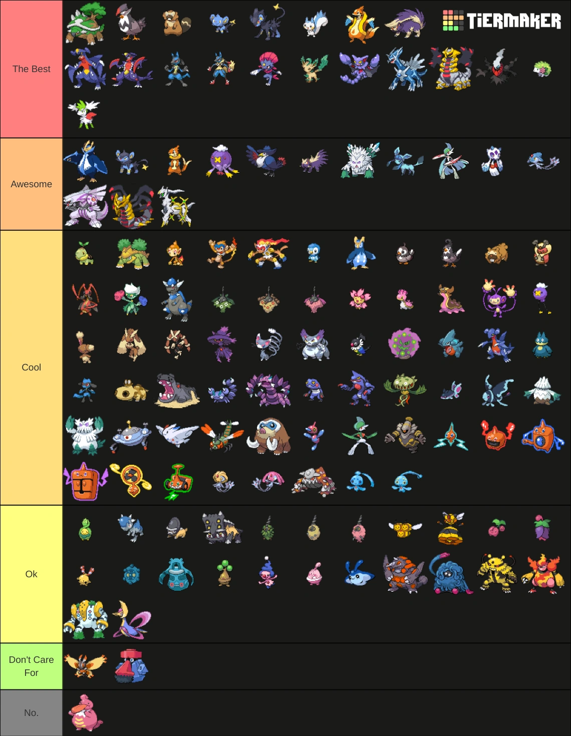 Gen 4 Tier List | Fandom