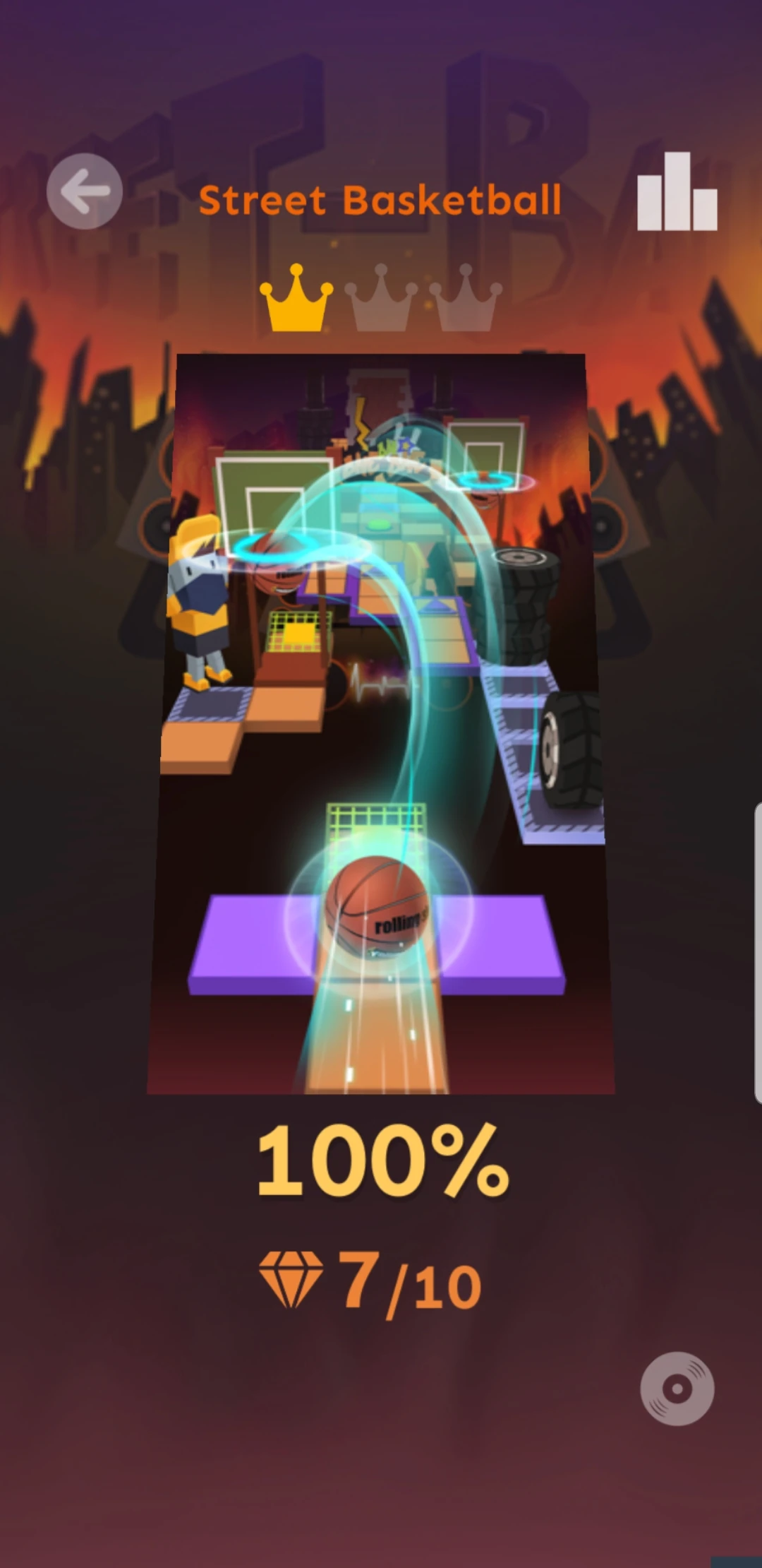 First 5-star | Fandom