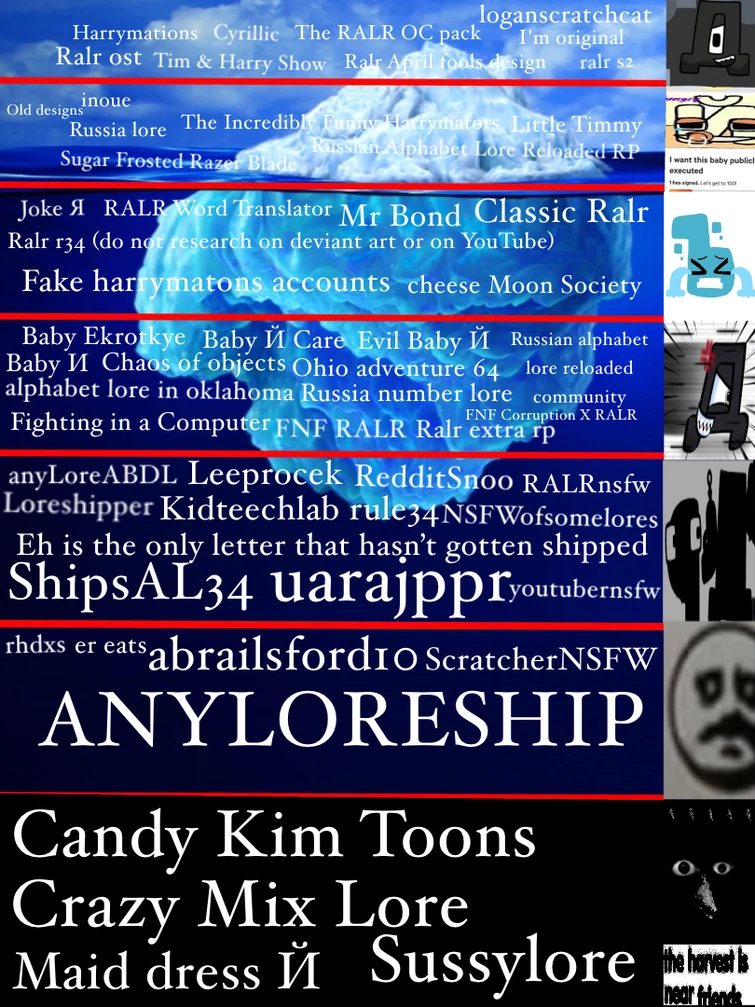 The Ralr iceberg is done | Fandom
