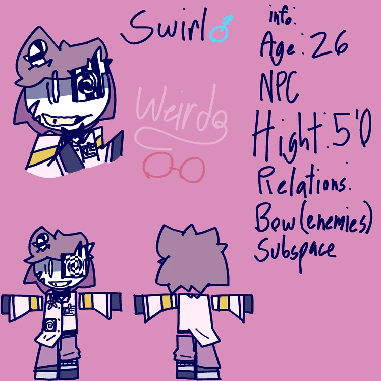 Discuss Everything About Phighting OCs Wiki | Fandom