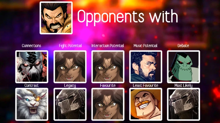 Character MU Charts | Fandom