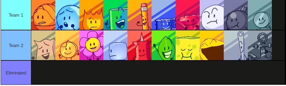 Bfb but... all the contestants became yoyle metal. | Fandom