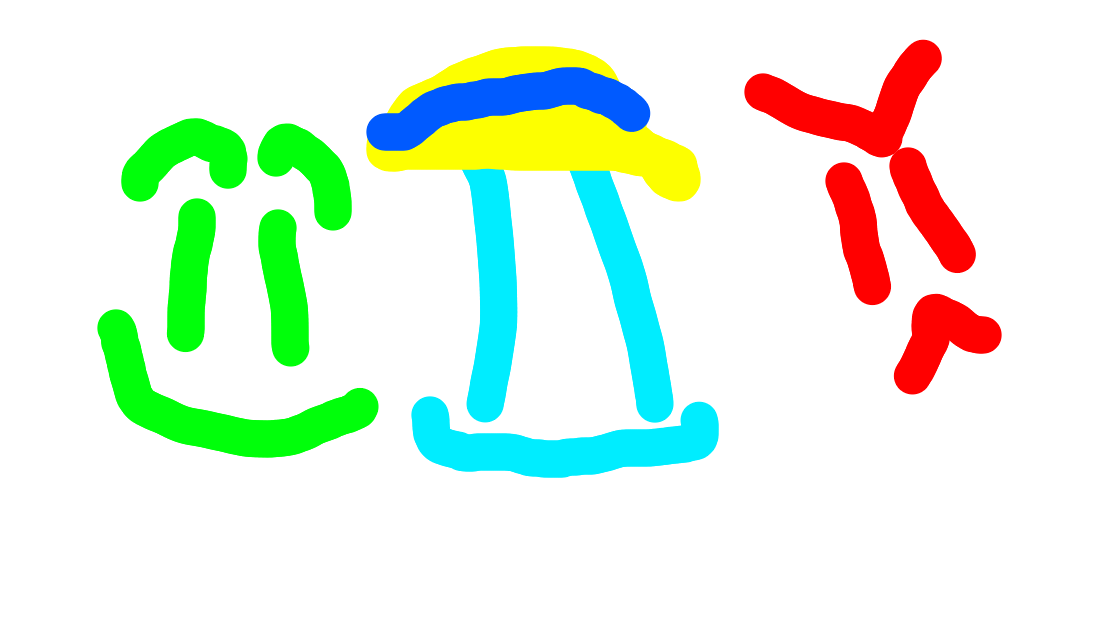 first post in a while to have admin tag | Fandom