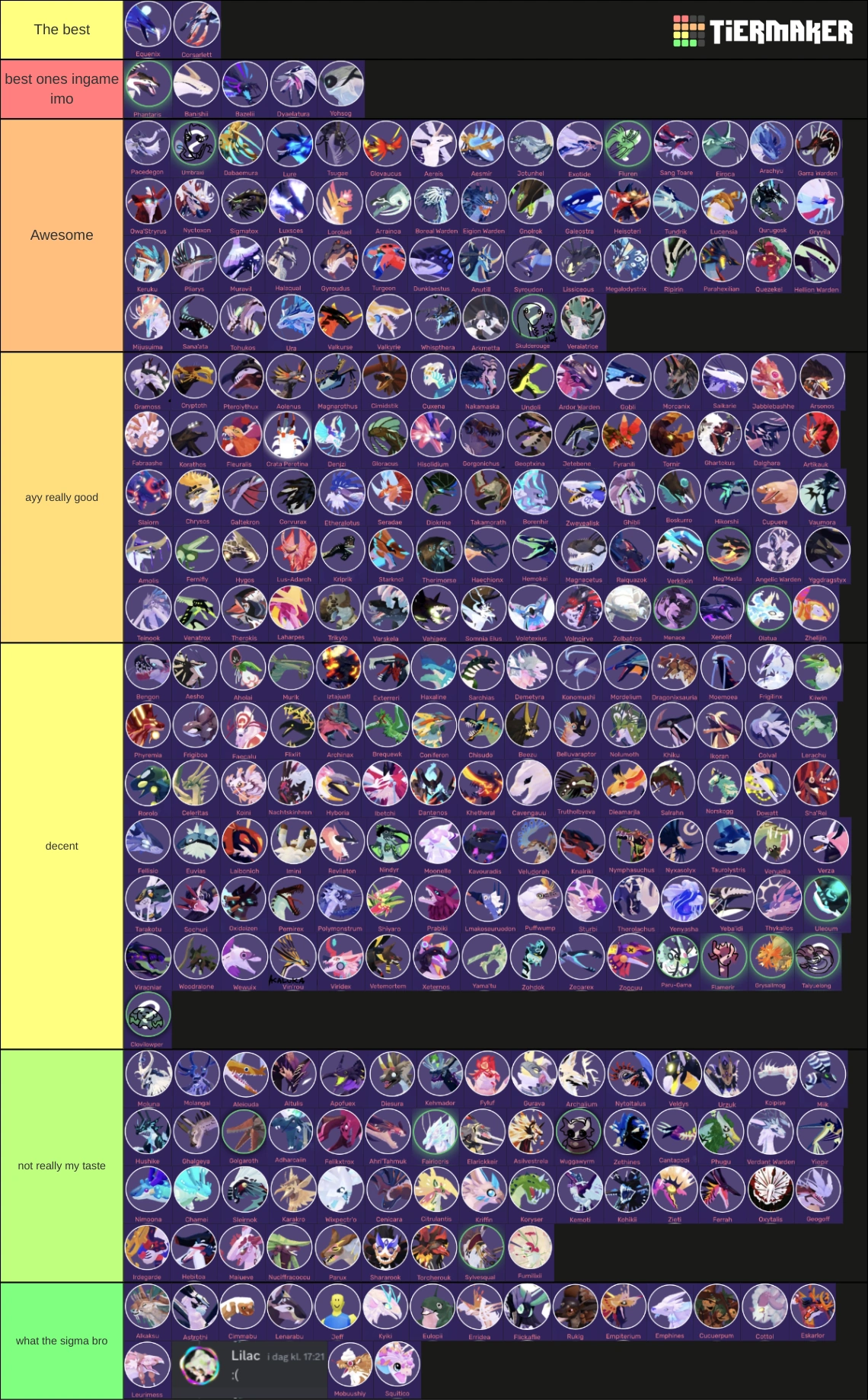 My not biased CoS list (design wise, my opinion) | Fandom