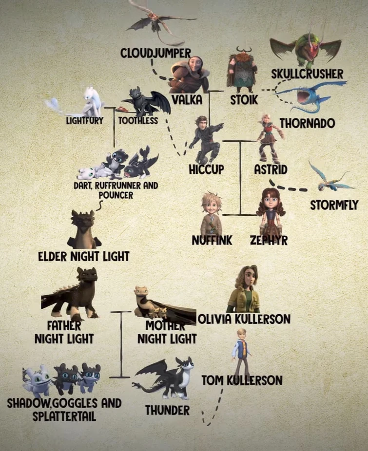 Found This Video on YouTube. Looks good | Fandom