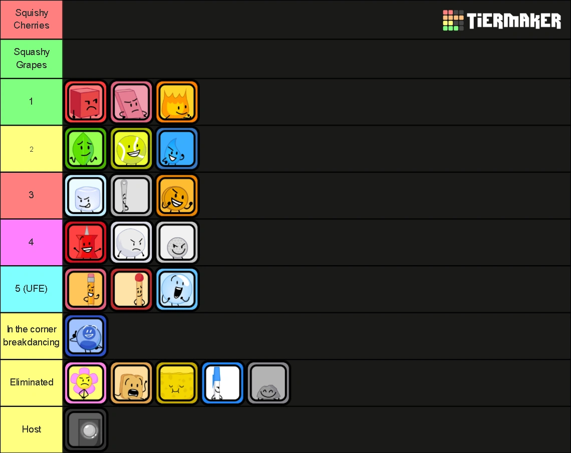 BFDI Rewritten: The Power of Three | Fandom