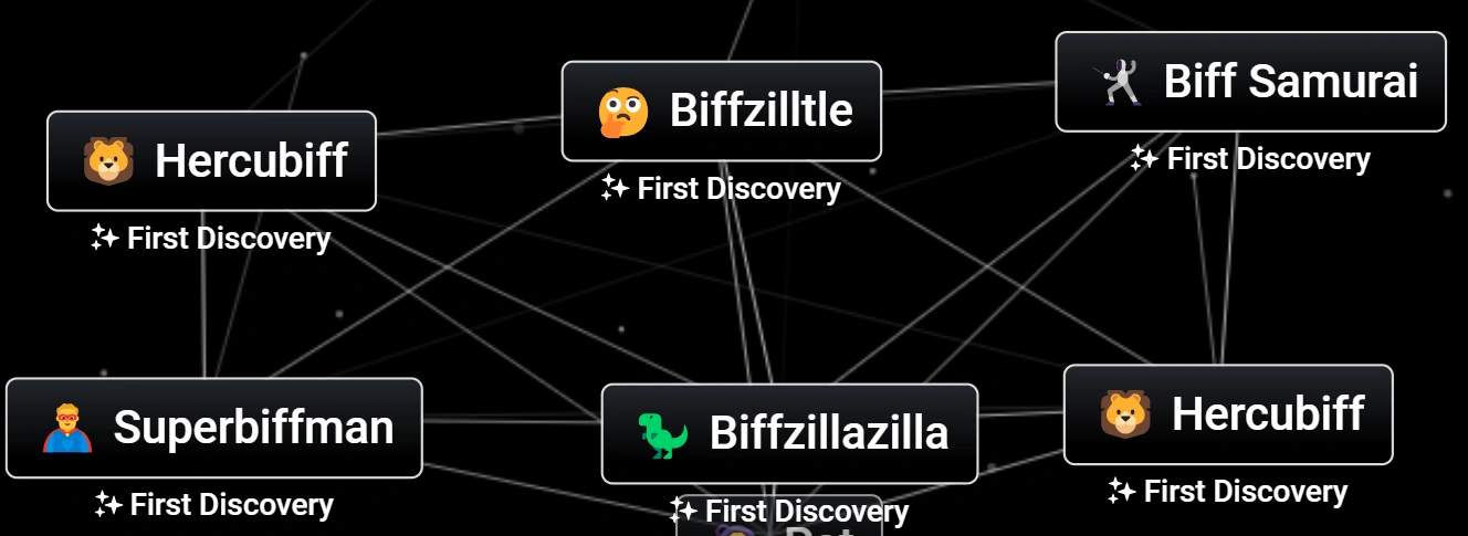 All Biff First Discoveries | Fandom