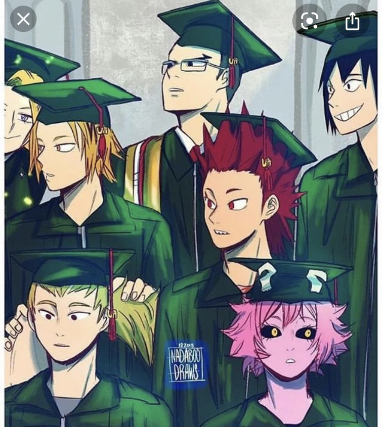 Congrats graduates | Fandom