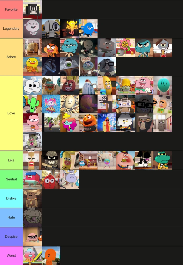 Tawog tier list 2? | Fandom
