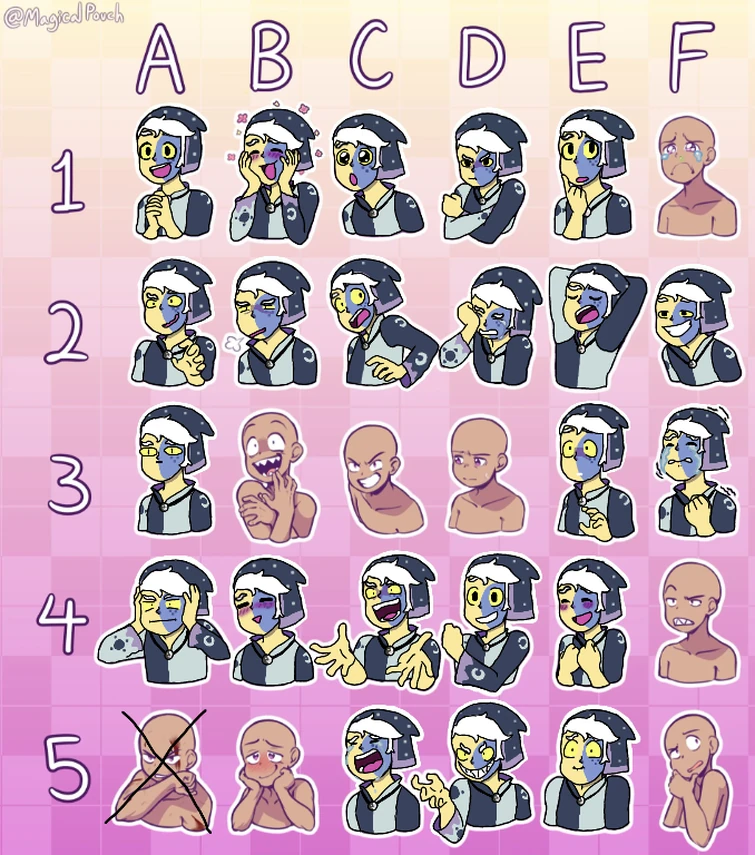 Face Expression chart but its only The Collector part 5! | Fandom