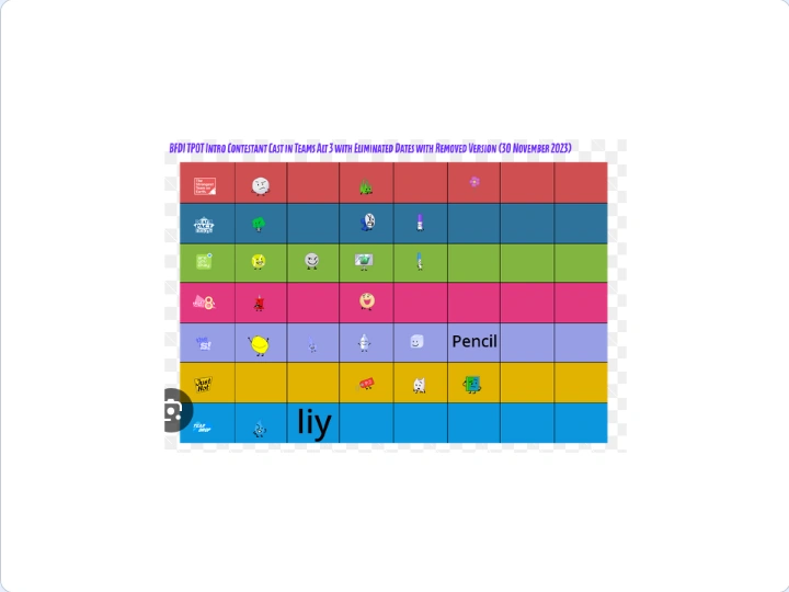TPOT AS OF TPOT 14 PRAt 1 tpot 15-17 | Fandom