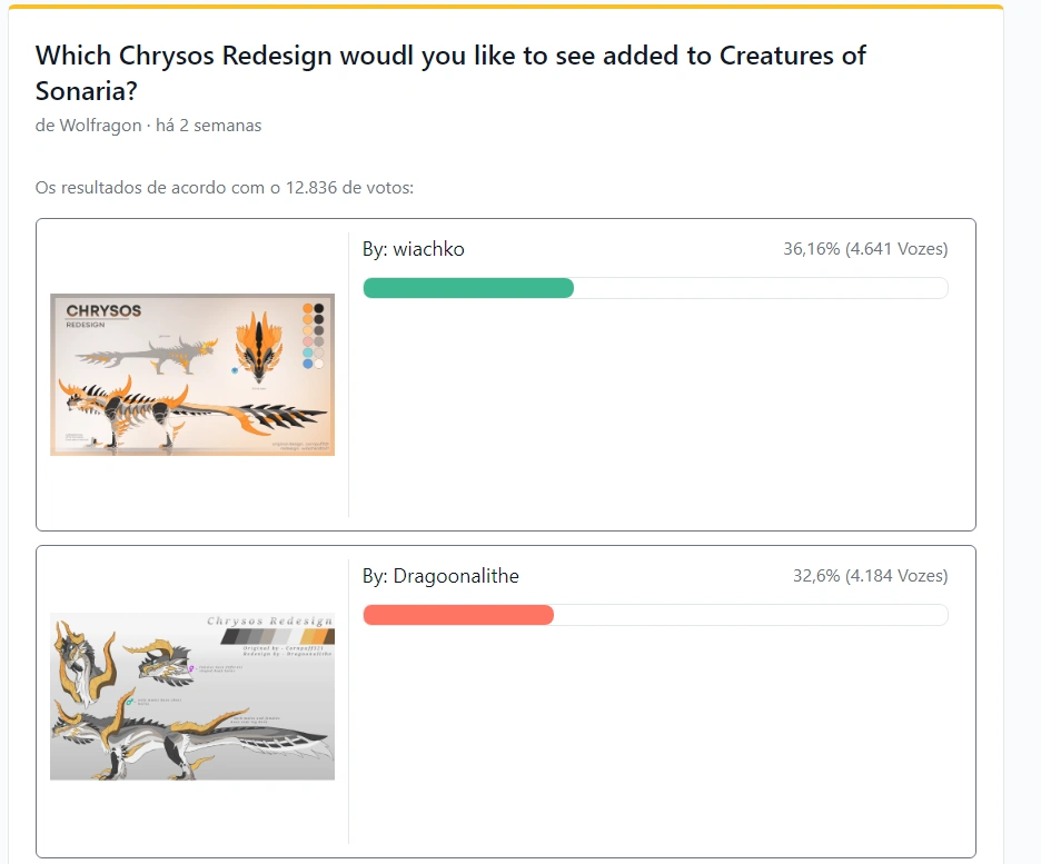 Chrysos redesign poll results! | Fandom