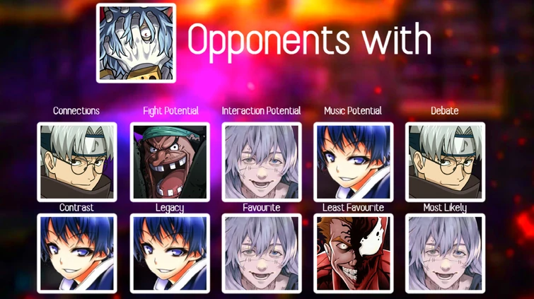 Character MU charts | Fandom