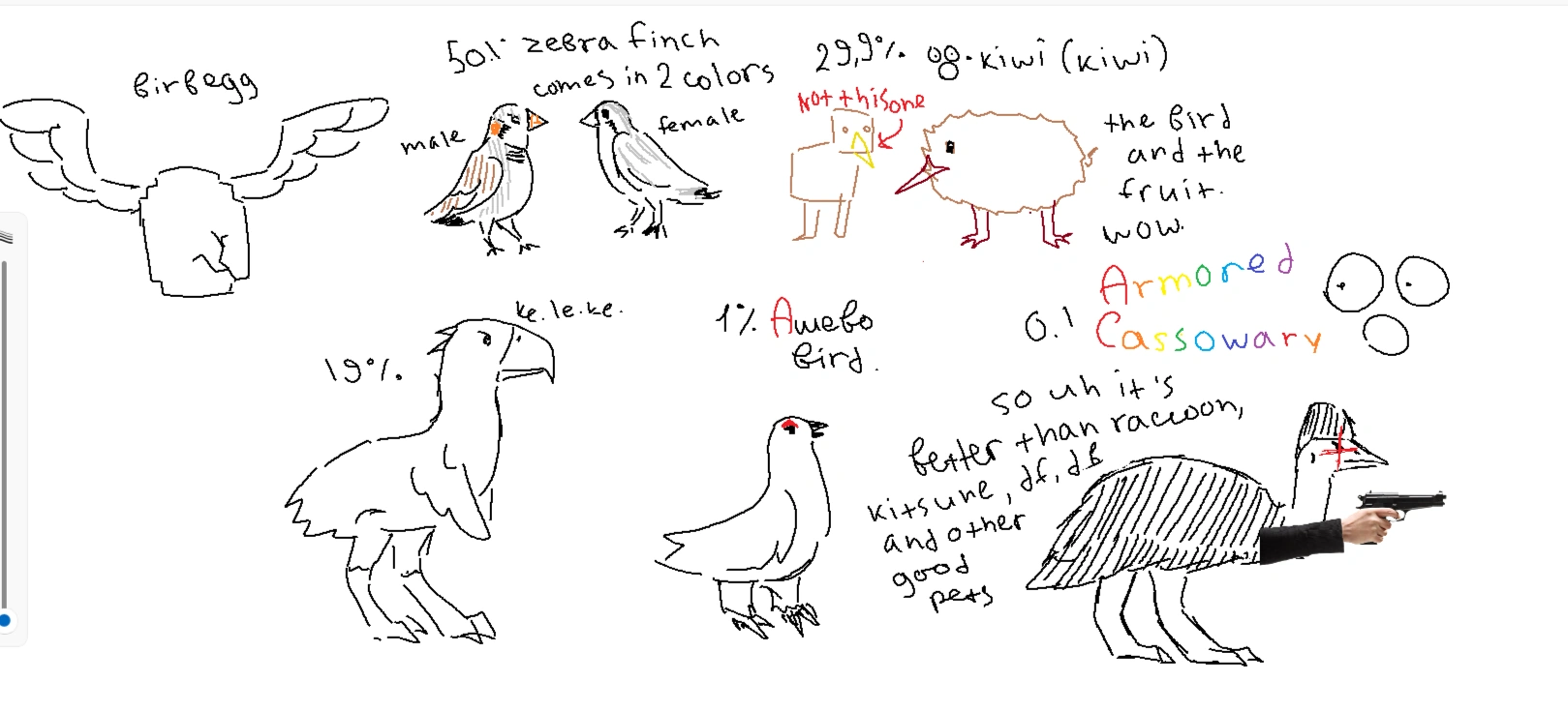 the birb-est egg idea 🤑🤑🤑 | Fandom