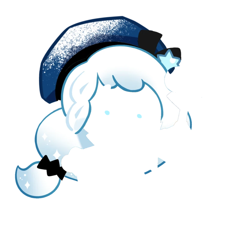 WIP for Motivated Cream Puff Sprite Edit | Fandom