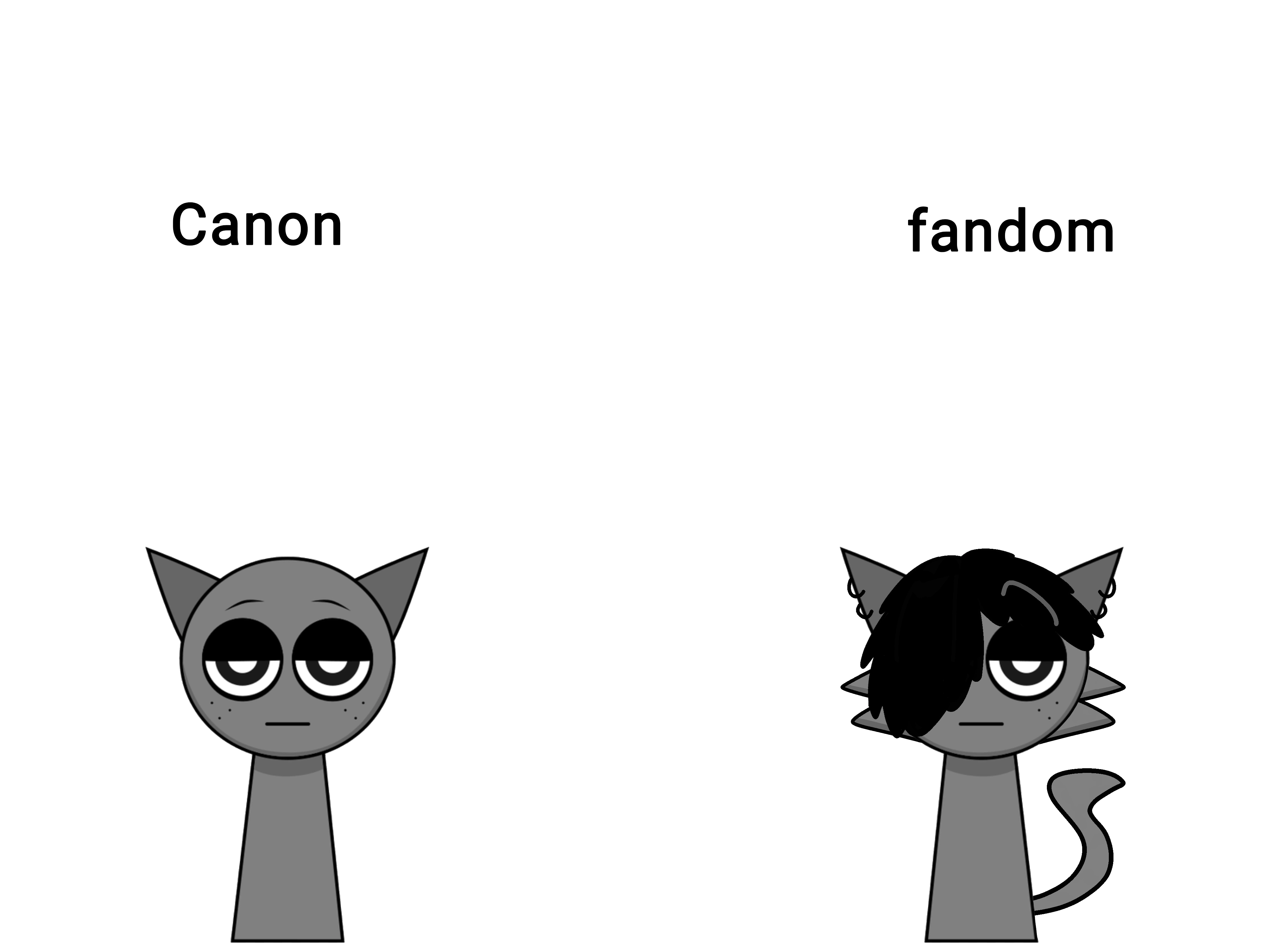 Canon vs fanon gray | Fandom