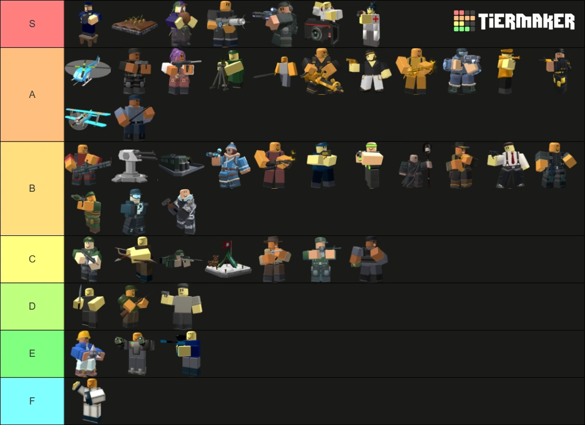 TDS Tower Ranking (v1.16.0, The Hunt Update, and v1.17.0) | Fandom