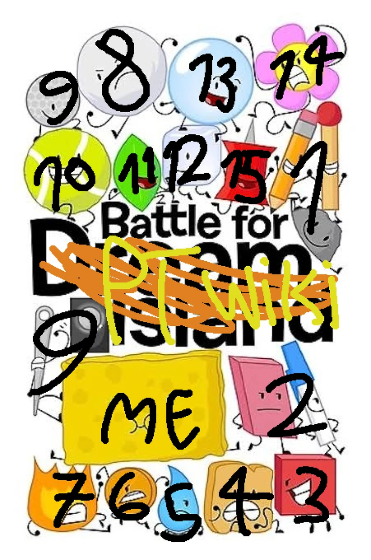 Another oc thingy | Fandom