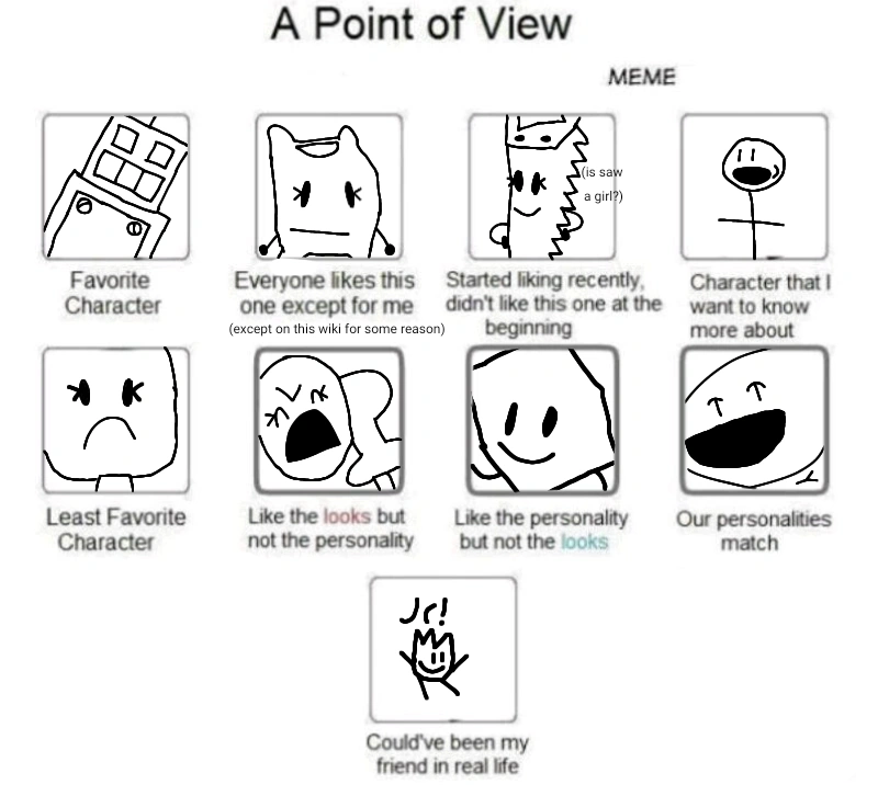 trend hopping | Fandom