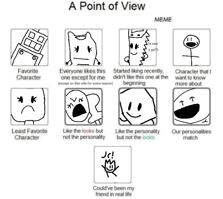 trend hopping | Fandom