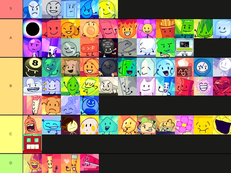 I made a tierlist on every BFDI-TPOT contestant! | Fandom