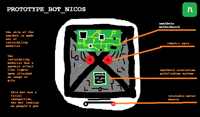 what's inside of this nextbot? | Fandom