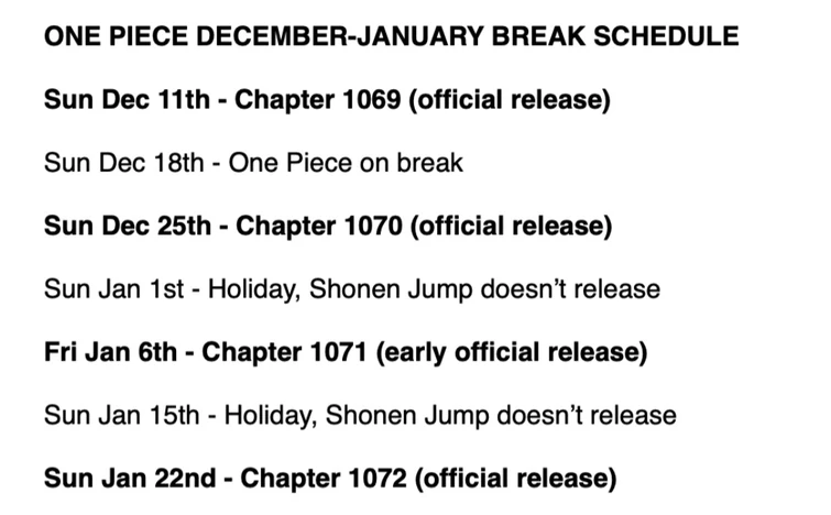 BIG NEWS! One Piece is going on a break for the holidays. | Fandom