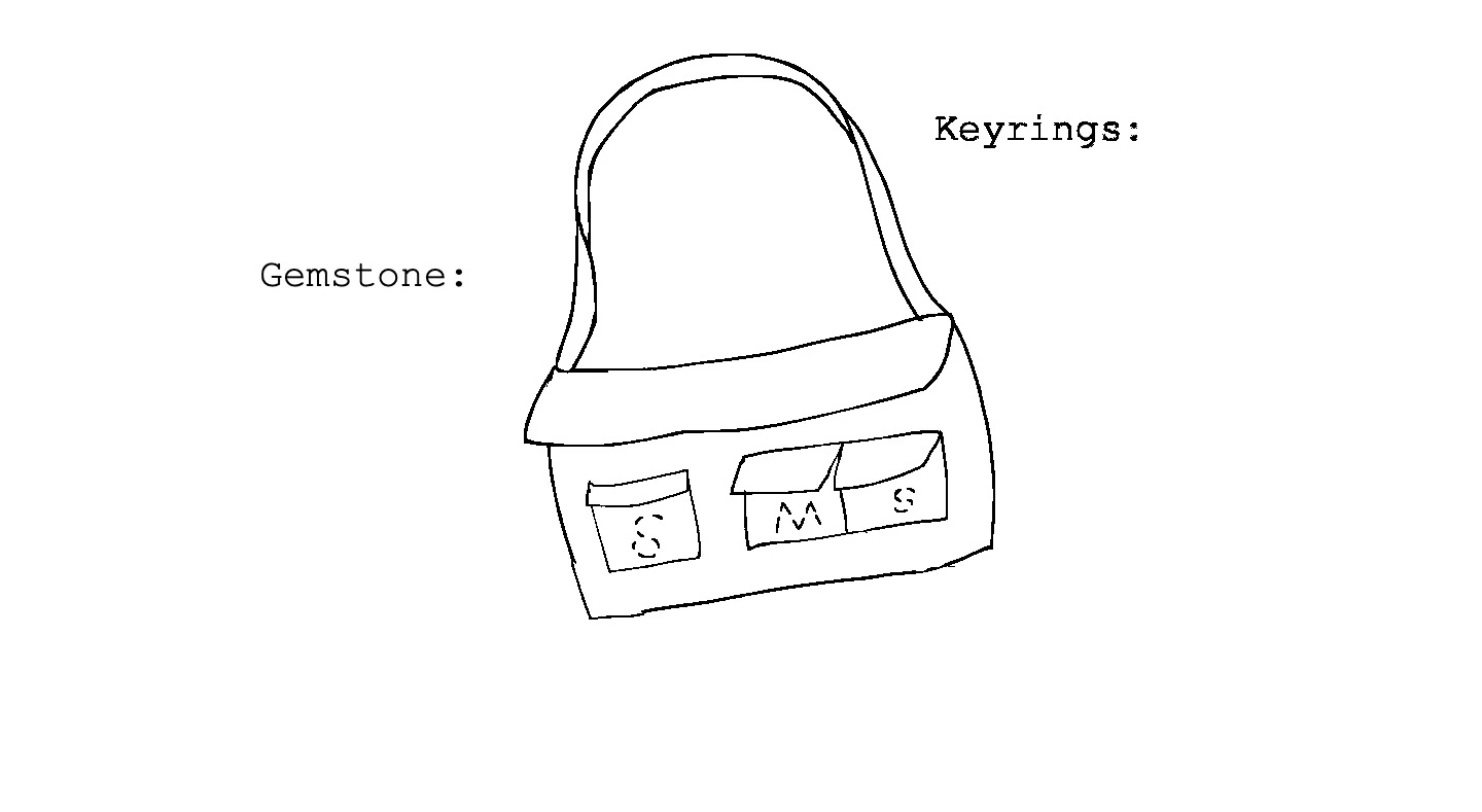 Moonstone Academy rp | Fandom