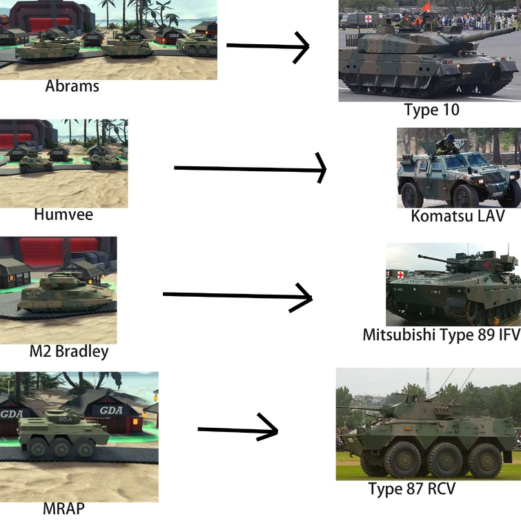 Discuss Everything About Tower Defense X Wiki | Fandom