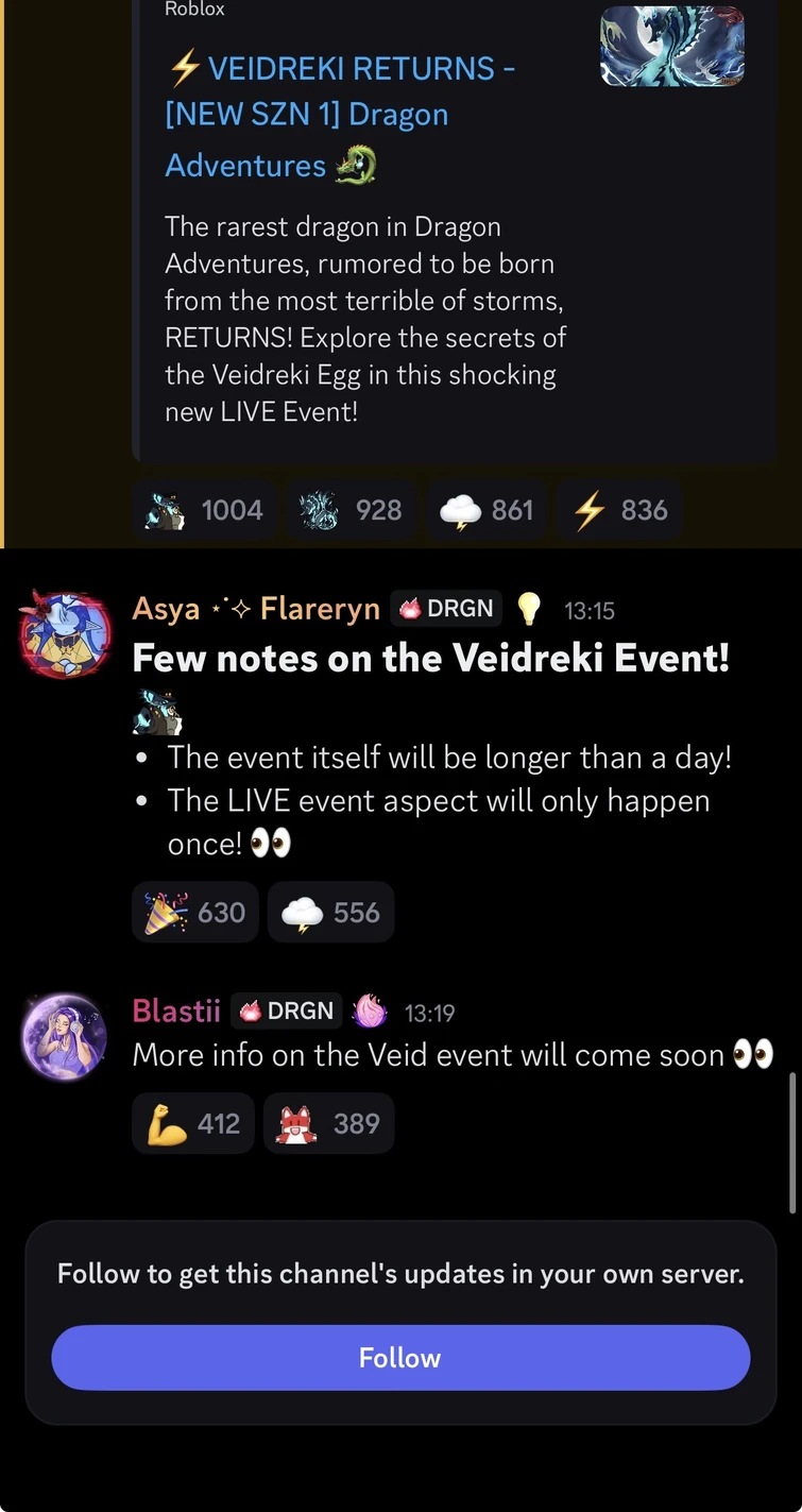 VEID NEWS | Fandom