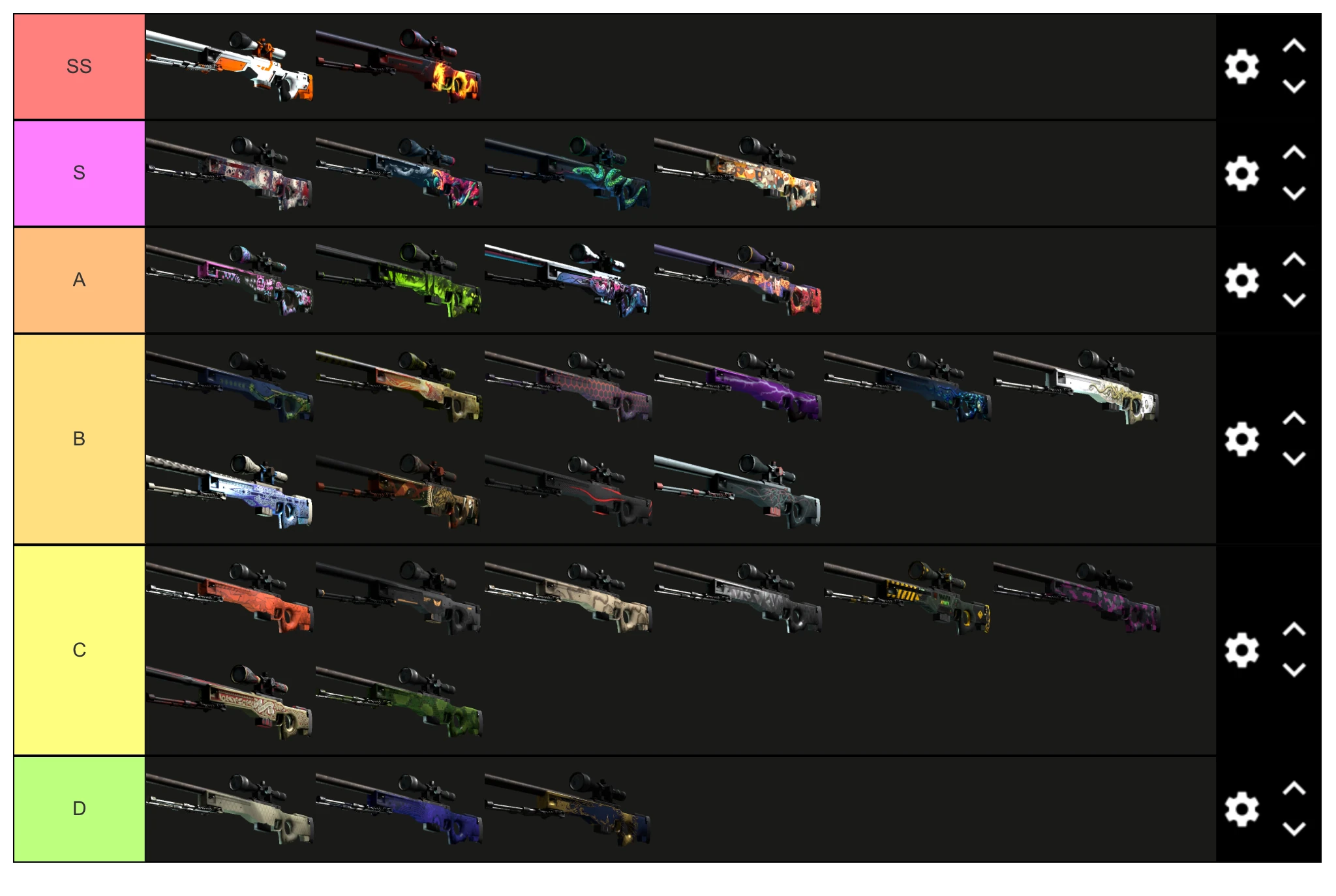 My sniper skins ranking | Fandom