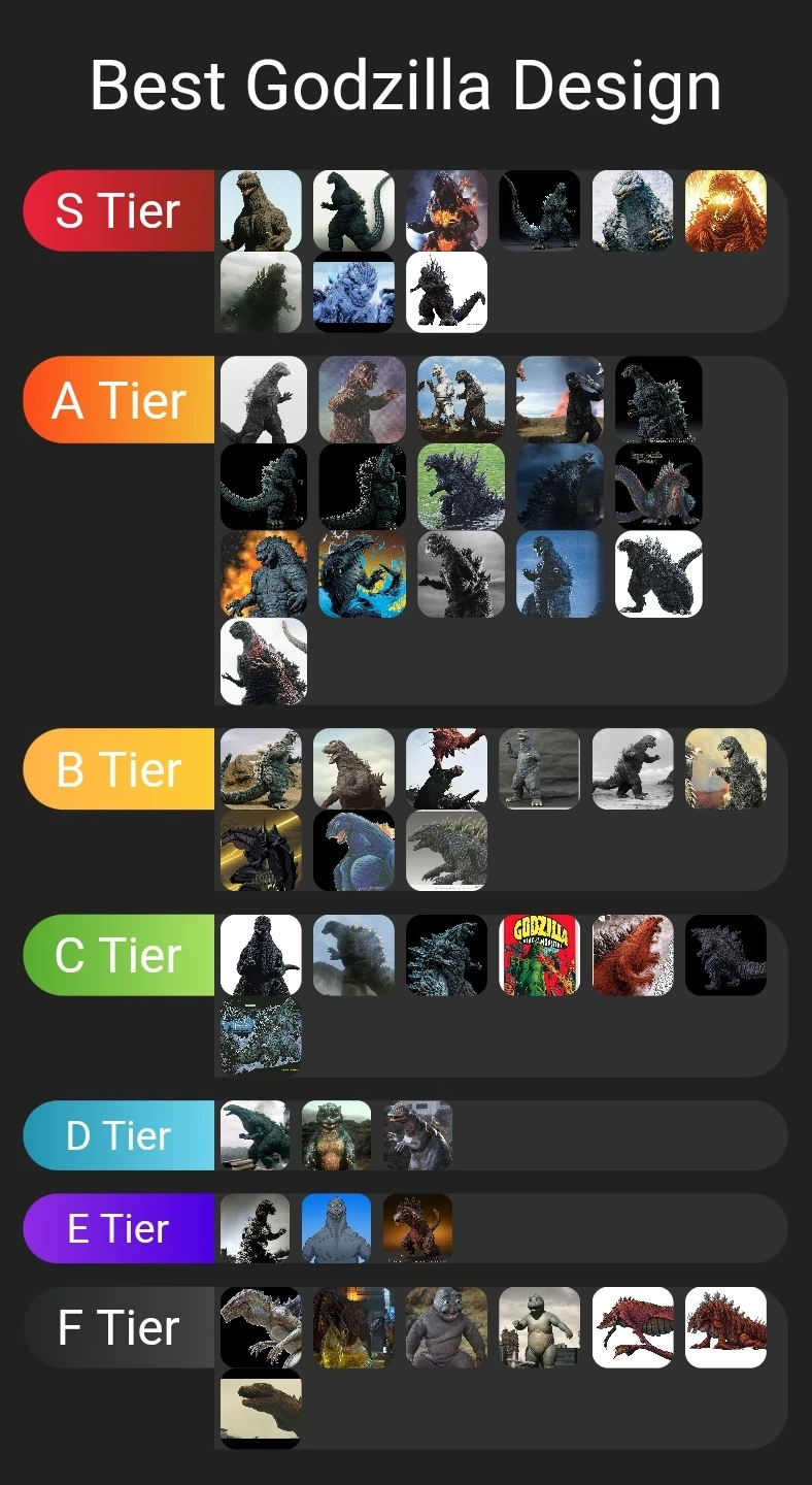 My personal Godzilla tier list. | Fandom