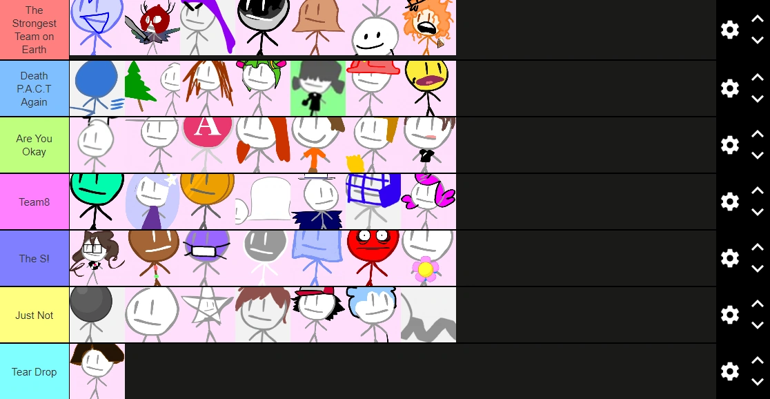 Davids on TPOT teams | Fandom