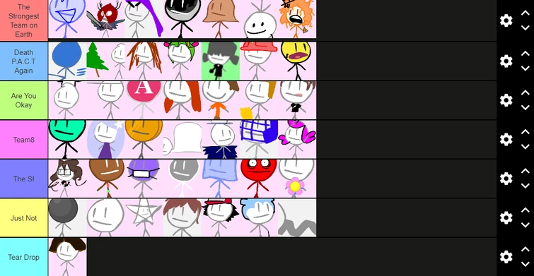 Davids on TPOT teams | Fandom