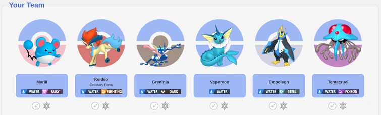Hashiras as Pokémon trainers | Fandom