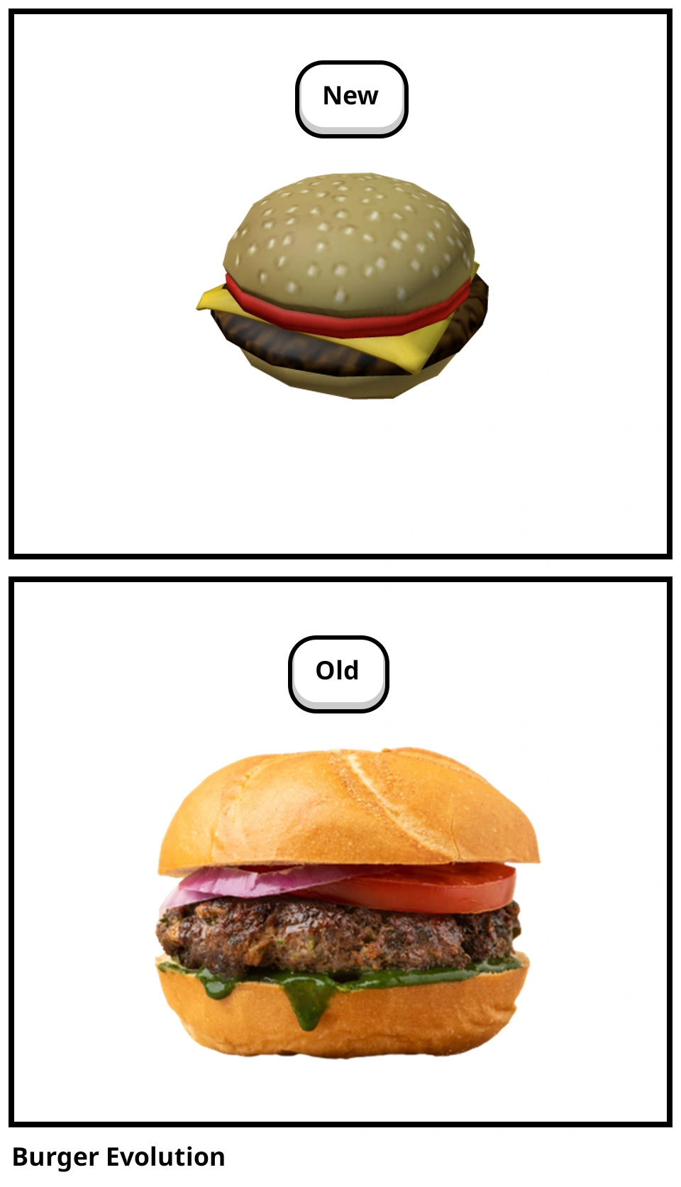 Burger Evolution | Fandom