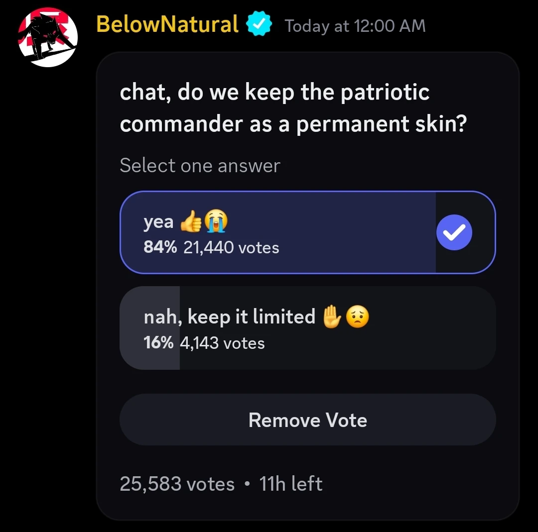 Lets gooooo | Fandom