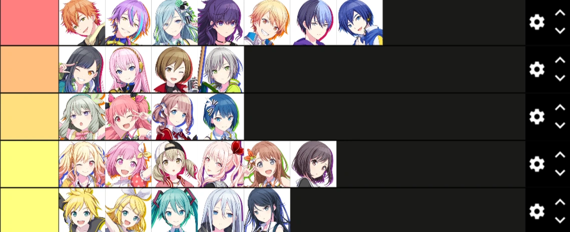 Guess the prompt of this tier list | Fandom