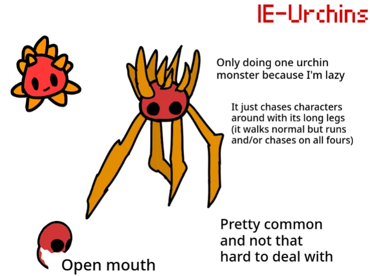 Urchin monster | Fandom