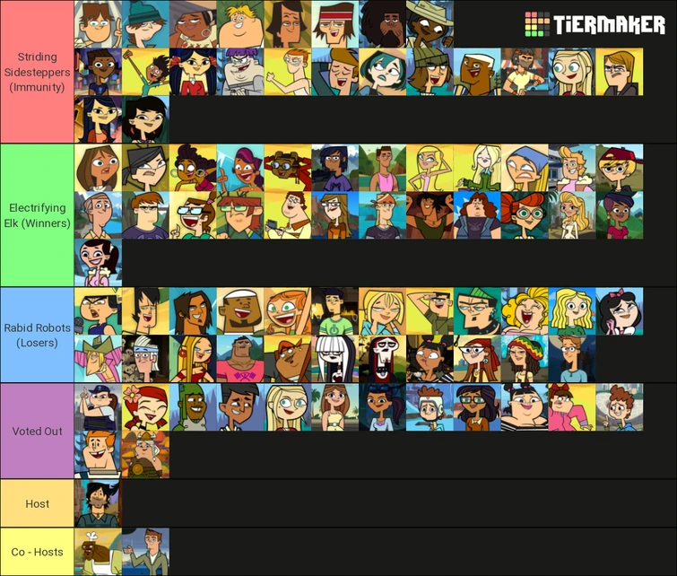 Total Drama Revival Ep. 11 -Updates! | Fandom