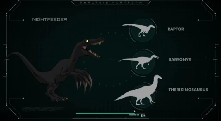raptor + baryonyx + therizinosaurus = night feeder? | Fandom