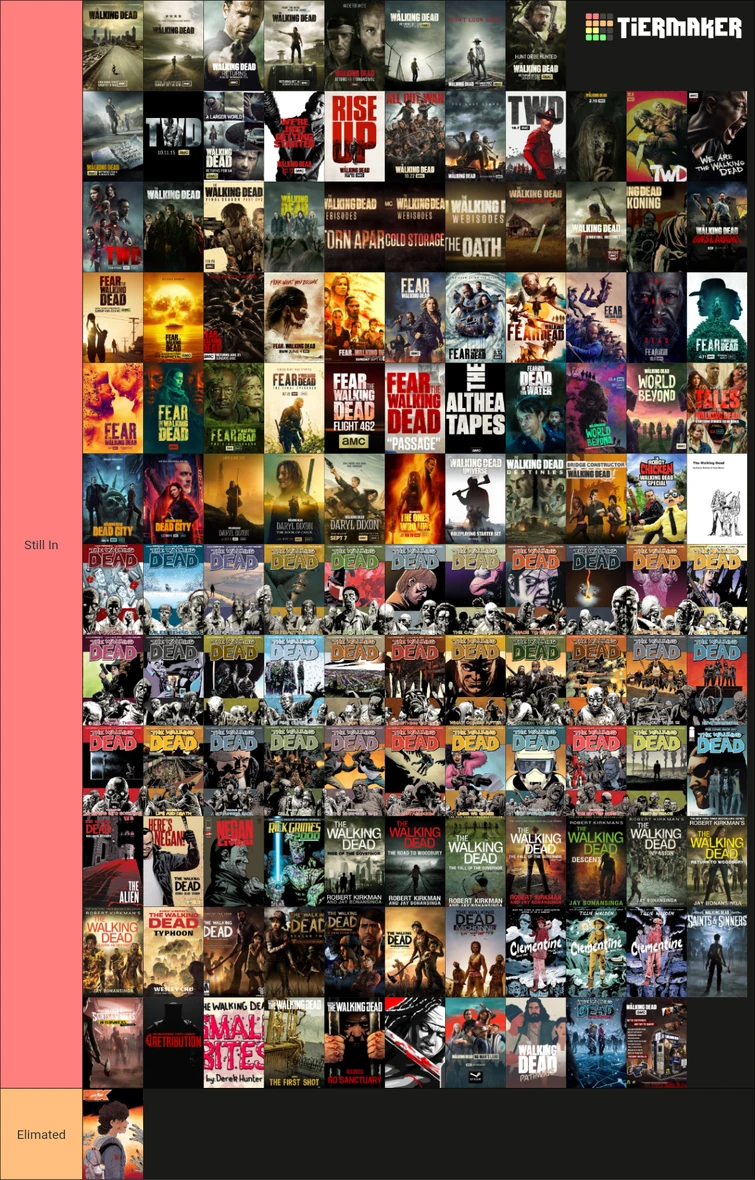 TWD Elimination Game - Round 2 | Fandom